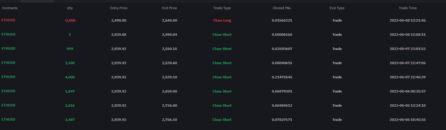 Easy to Learn. Built to Last. - Market Cipher